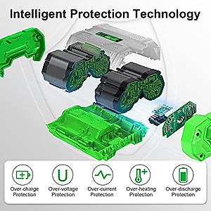 SUnMilY 5.0Ah Replacement for EGO 56V Battery, 56 Volt 5000mAh Compatible with EGO BA2800 BA4200T BA4200 BA1400 BA2800T BA5600T Lithium Ion Battery