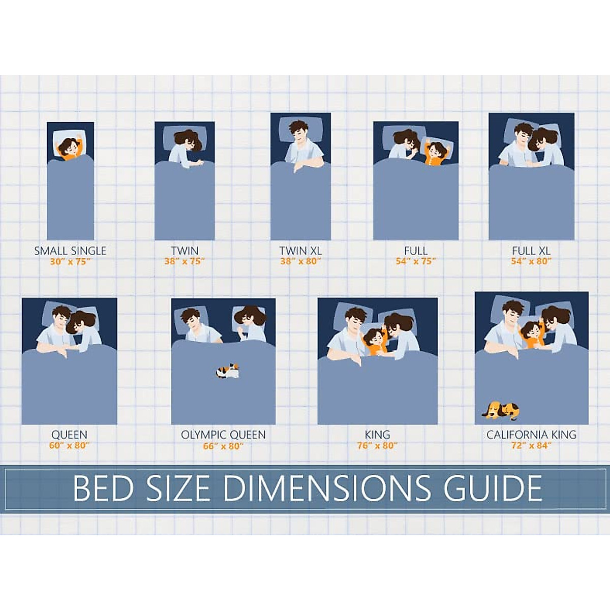 Mielmoon Waterproof Foam Mattress Vinyl Multipurpose Medium Firm Plush, Double Sided Made in USA,Mattress in a Box for Pain Relief (7 inch, Full XL)