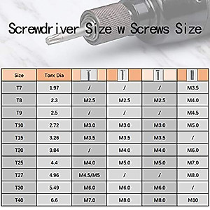 10PCS 6"/150mm T27 Torx Head Screwdriver Bit Set, 1/4 Inch Hex Shank with Quick Release Slot,S2 Steel Magnetic Security Tamper Proof Star 6 Point Screw Driver Kit Tools