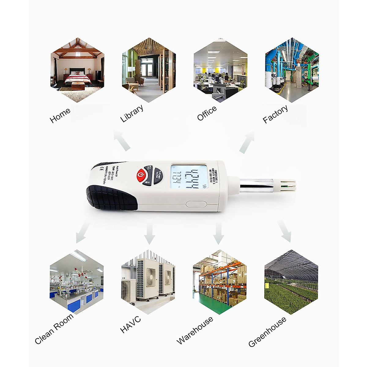 Hygro-Thermometer Psychrometer, Handheld Digital Humidity Temperature Meter with Dew Point and Wet Bulb Temperature, Dual Display Temperature & Humidity, Hti-Xintai