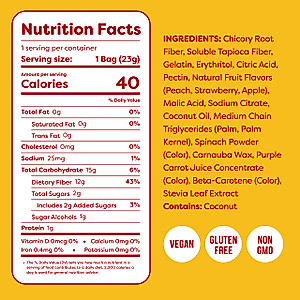 Kiss My Keto Gummies Candy – Low Carb Candy Gummy Bears, Keto Snack Pack – Healthy Candy Gummys – Sugar Free Gummy Bears, Keto Gummy Bear Candy – Keto Gummy Bears (12-pack)