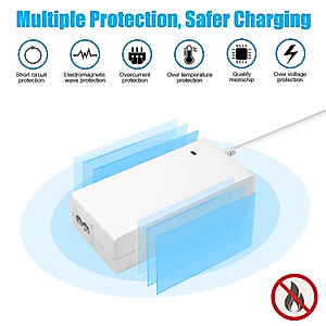 TKDY 12V 5A 60W Power Adapter White, for 12Volt 5A 4A 3.5A 3A 2A LED Strip Lights, LCD Monitor Power Supply, CCTV Security Camera Switching Charger Cord.