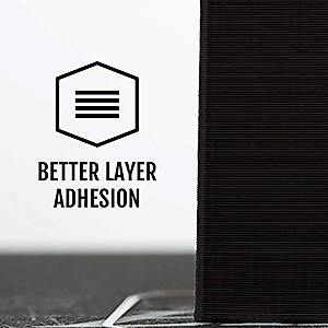 HATCHBOX 1.75mm Black PLA 3D Printer Filament, 1 KG Spool, Dimensional Accuracy +/- 0.03 mm, 3D Printing Filament