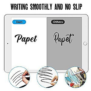 Paper Screen Protector for iPad 9.7 6th/5th Gen, Homagical Screen Protector for iPad 9.7" (2018 & 2017) Compatible with Apple Pencil/Scratch Resistant/Matte PET Film