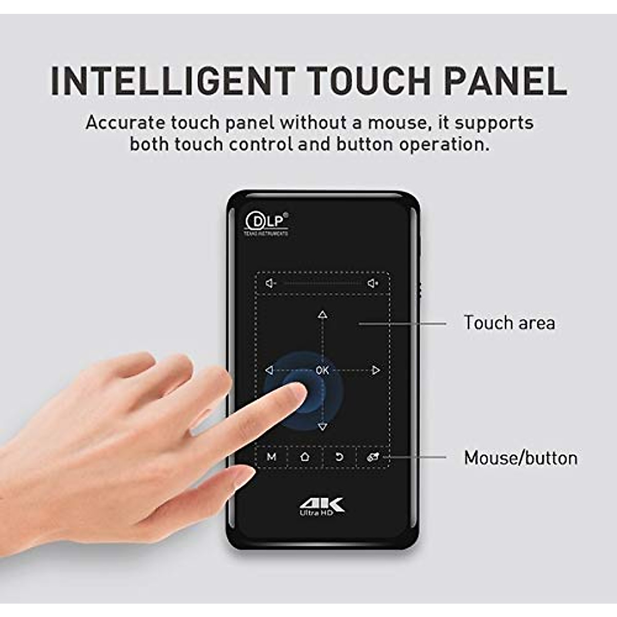 New 3D 4K Smart Mobile DLP Projector WiFi Bluetooth 1080P 8G Home Theater Cinema Mini Projector