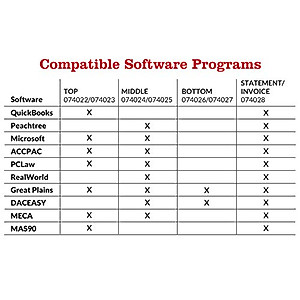 Cosco® Business Checks, 8-1/2" x 11", Bottom Check, 500 Count (074026)