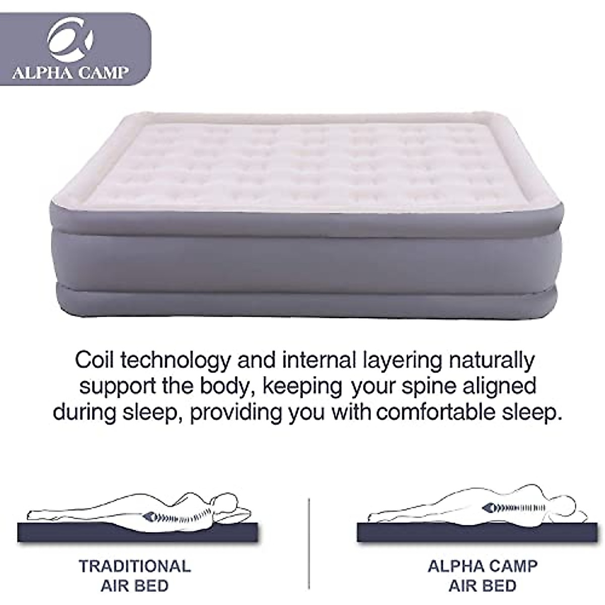 ALPHA CAMP Air Mattress with Built in Pump, Double High Inflatable Airbed Blow Up Mattress with Flocked Top, 18inch Twin Size for Camping Travel Guests Home, Storage Bag & Repair Patch Kit Included