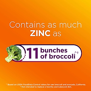 Centrum Minis Women's Daily Multivitamin for Immune Support with Zinc and Vitamin C, 280 Mini Tablets, 140 Day Supply