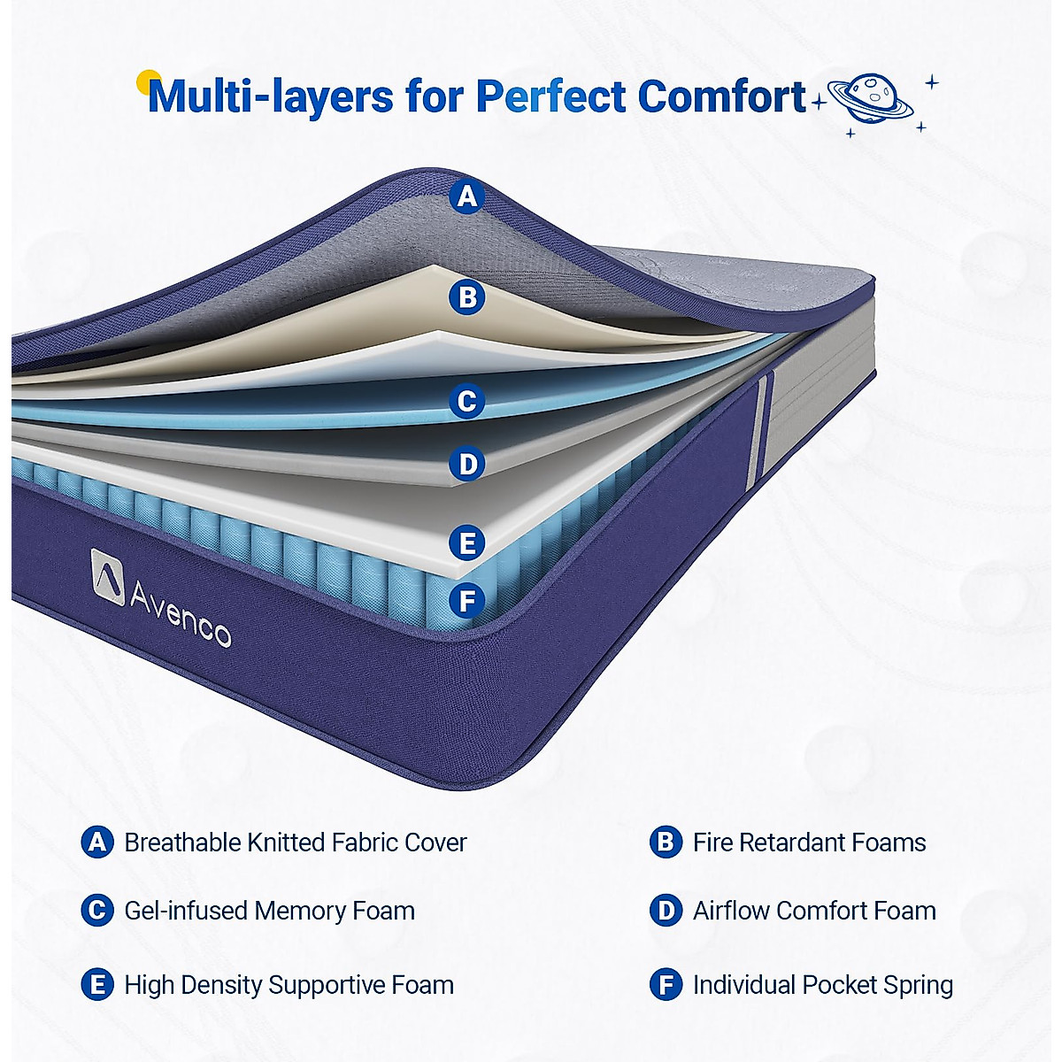 Avenco Twin XL Mattresses, Hybrid Mattress Twin XL, 10 Inch Twin XL Mattress Medium Firm for Pressure Relief and Sound Sleep, Wrapped Coils and CertiPUR-US Foam, Soft Breathable Fabric