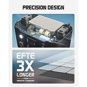 Energizer Portable Power Station 626 Watt-Hours with POWERWIN 110W Solar Panel for Outdoors Camping and Emergency Use, Solar Generator with 600-Watt (Peak 1000W) AC Outlet, 60-Watt PD Fast Charging