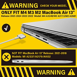 IBENZER Compatible with M2 2023 2022 MacBook Air 13 inch case, Model A2681, Hard Shell Case & Keyboard Cover & Screen Film& Type-C Adapter for New M2 Mac Air 13.6 in, Crystal Clear, AT13-KK-CYCL+2TC