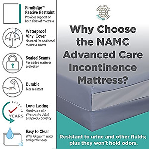 NAMC Advanced Care Therapeutic Fluid Resistant Cool Gel Memory Foam Mattress - Full