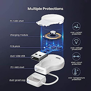 NEWDERY Charger for Apple Watch Portable iWatch USB Wireless Charger, Travel Cordless Charger with Light Weight Magnetic Quick Charge for Apple Watch Ultra Series 8 7 SE 6 5 4 3 2 1, White