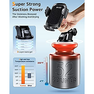 Humixx Phone Mount for Car [Military-Grade Super Suction] Universal Hands-Free Car Phone Holder Mount for Dashboard Windshield Air Vent Car Mount for iPhone 14 Pro Max Plus Samsung All Phones & Cars