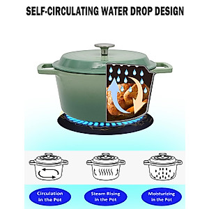 NWsystems 4.2 QT Cast Iron Dutch Oven, Non-stick and Enamel Interior, Multi-purpose Cooking & Baking, Suitable to All Kinds of Cooktops, Dishwasher Safe, the Gift for Family and Friends - Pine Green