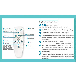 Ceiling Fan Light, Enclosed Round LED Dimmable Ceiling Lighting Fan with Invisible Blades,Semi Flush Mount Low Profile Fan W/Remote Control for Bedroom Office Living Room Children's Room 110V