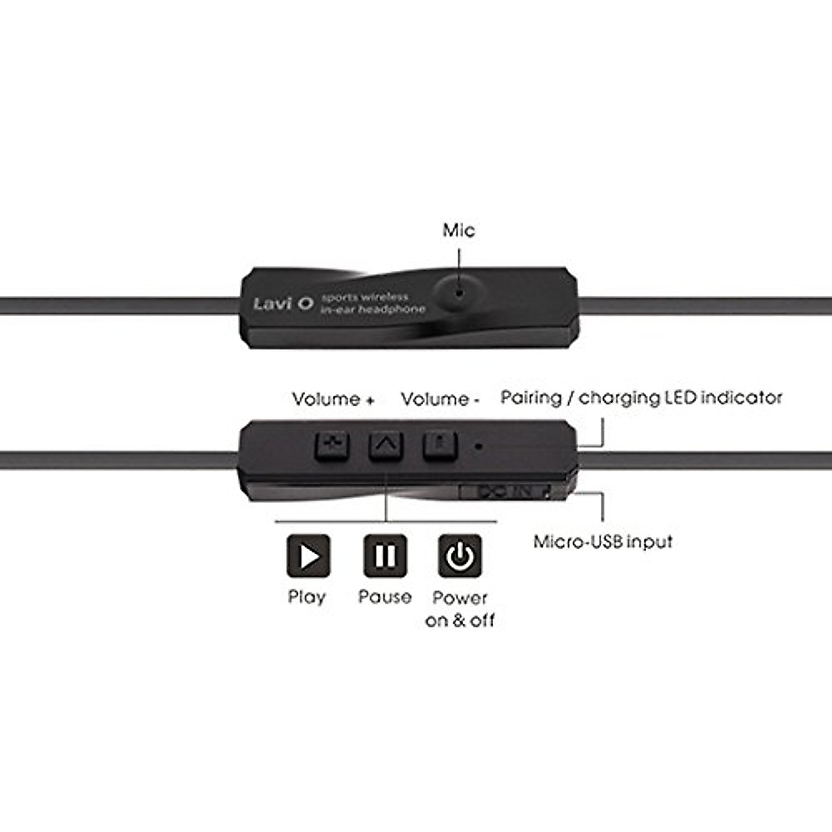 Thermaltake LUXA2 Lavi O Wireless Bluetooth 4.0 Sweatproof Sports In-Ear Earbuds Headphone AD-HDP-PCLOBK-00