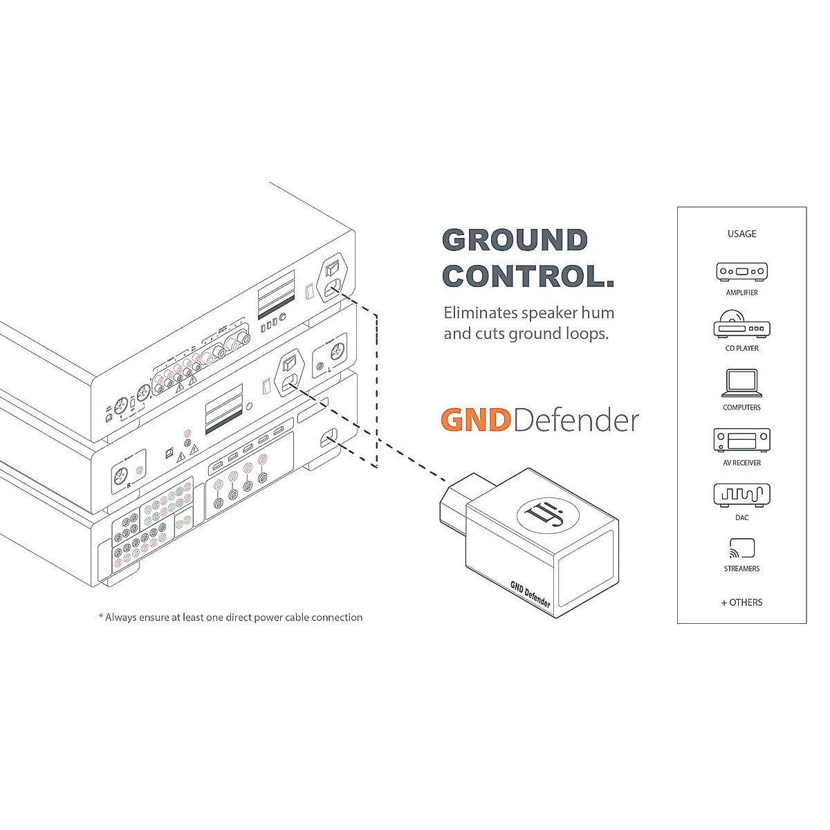 iFi SilentPower - GND Defender - Intelligent Ground Control, IEC Connector Ground Loop Remover