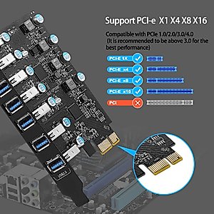 Sinefine PCI-E to USB 3.0 7-Port(7X USB-A) Expansion Card,PCI Express USB Add in Card, Internal USB3 Hub Converter for Desktop PC Host Card