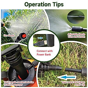 Battery Powered and Manual Sprayer (Dual Function) for Lawn, Garden and Agriculture with Rechargeable Lithium Ion Power Bank and Shoulder Strap (2 Gallon)