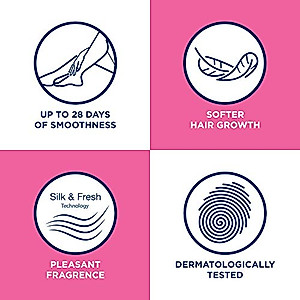 Hair Removal Cream - Veet Legs & Body In Shower Cream Hair Remover, Sensitive Formula with Aloe Vera and Vitamin E, 13.5 fl oz Pump Bottle (Pack of 2)