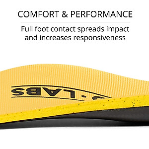 Dash Insoles for Men and Women – Ultra Firm Carbon Fiber Orthotic Arch Supports for Flat Feet to High Arches – Perfect for Soccer Boots, Cycling Shoes and Running Shoes