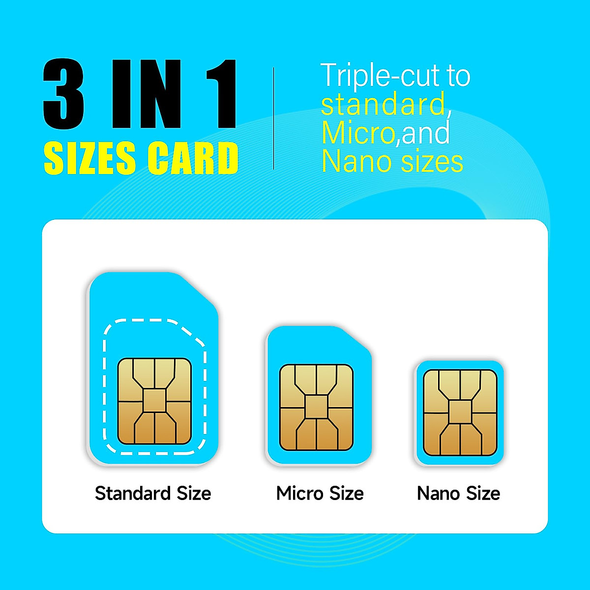 Japan Data ONLY SIM Card 15 Days | Unlimited Internet Data Prepaid SIM Card for iPhone and Android,High Speed Japan Data SIM Card for Travelling/Business