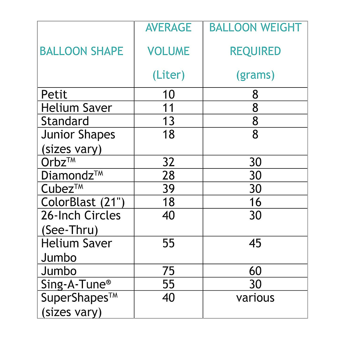 Disney Princess Sleeping Beauty 34" Mylar Foil Balloon Supershape XL- 1 Piece by Anagram/MD