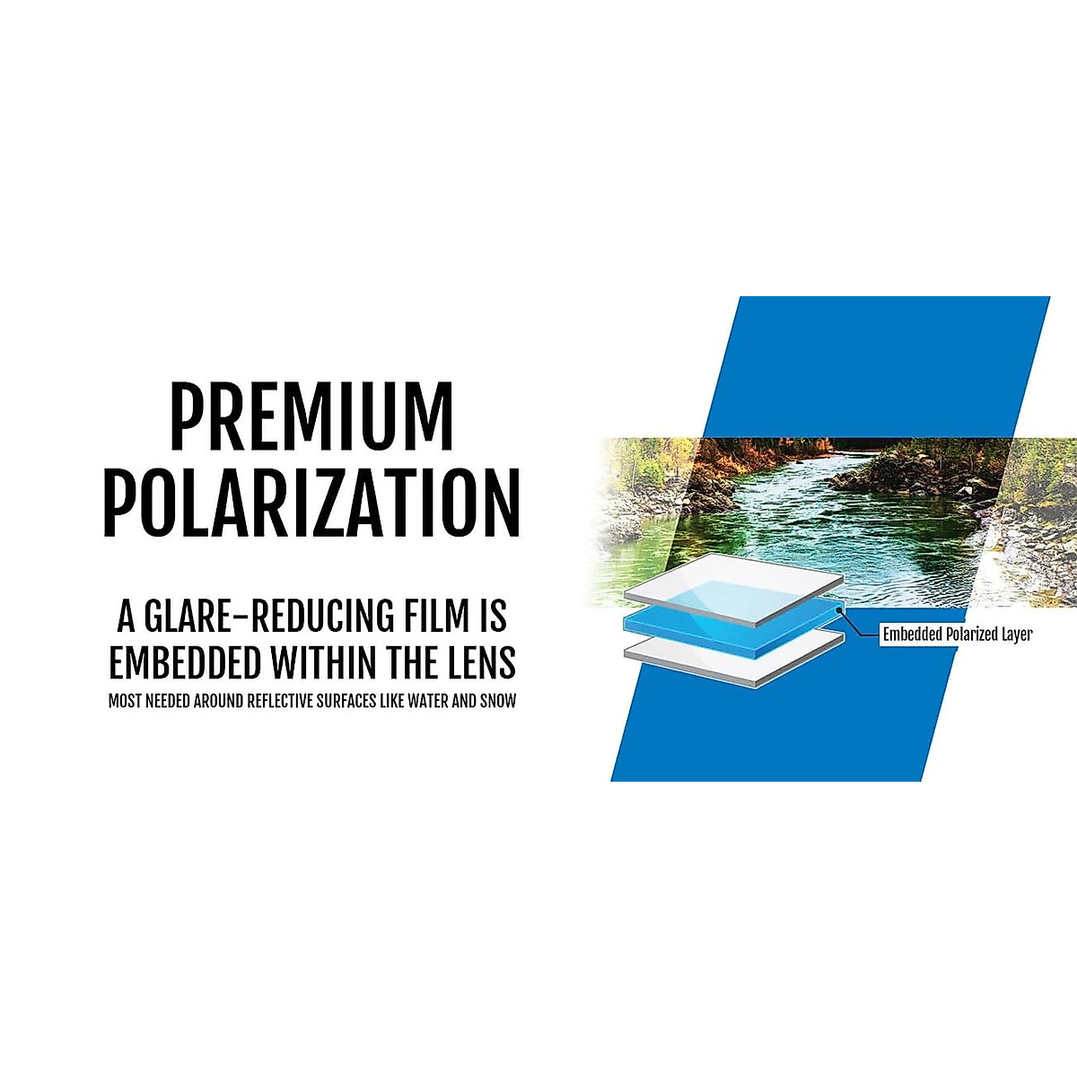 Tifosi Vero Sunglasses (Gloss Black, Smoke Polarized)