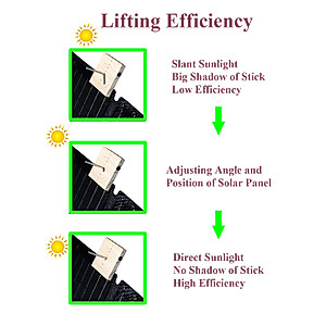 Solar Angle Guide for Lifting Portable and Rigid Solar Panel Efficiency - ActuEgo Solar Angle Finder Solar Tacker Solar Panel Accessories Vertical Incidence Wooden Sun Angle Guide Solar Tools