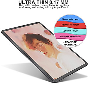 Ambison Matte Screen Protector for iPad Pro 11 (all models), iPad Air 5th/4th Generation(10.9'' 2022&2020), [Install Frame] High Touch Sensitivity Matte Film, Anti-Glare/Apple Pencil Compatible