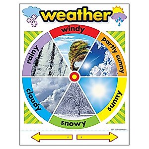 TREND enterprises, Inc. Weather Learning Chart, 17" x 22"