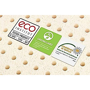 Eco Terra 100% Natural Latex 3" Soft Mattress Topper | Luxurious Comfort & Support| Organic Certified Latex| Deep Rejuvenating Sleep| Made in The USA| Support Shoulders, Hips, Back & Knees| Twin