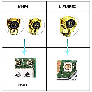 Superbat U.fl/IPEX MHF4 Cable Mini PCI to SMA Bulkhead Coaxial Cable 12inch for M.2 NGFF Interface Wireless Routers Mini PCIe Cards Network Extension Pigtail PCI WiFi Repeater 2-Pack