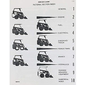 Case 1840 Uni Loader Parts Manual Catalog Skid Steer Assembly Exploded Views