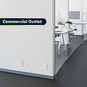 TOPGREENER 5.8A Ultra-High-Speed USB C Wall Outlet Charger, 15A Duplex Tamper-Resistant Receptacle Plug, Charging Power Outlet with USB Ports, Electrical USB Socket, UL Listed, TU21558AC, White