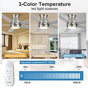 POCHFAN 52 Inch Low Profile Ceiling Fans With Lights and Remote, Flush Mount Modern Ceiling Fan, 3CCT Dimmable DC Ceiling Fan for Bedroom, Living Room, Brushed Nickel