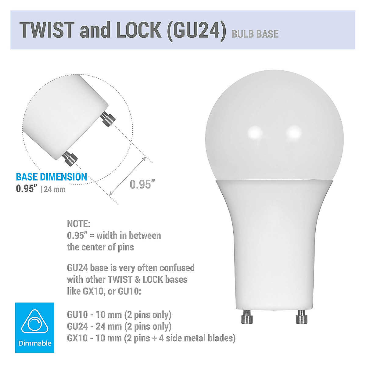 (4 Pack) LED GU24 A19 Light Bulbs 60 Watt Equivalent, 9.5 Watt Dimmable Lights for Home with Twist & Lock Base, Replacing CFL GU24 Ceiling Light, Omni 220 Degree Beam Angle, 800 Lumen Warm White 2700K