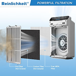 Reinlichkeit 115115 HEPA Filter Replacement for Filter A Size 21, Compatible with Winx Plasmawave C535, 5300, 5300-2, 6300, 6300-2, 5000, 5000B, 9000, 9800, AM90, P300, C909, 4 Pack
