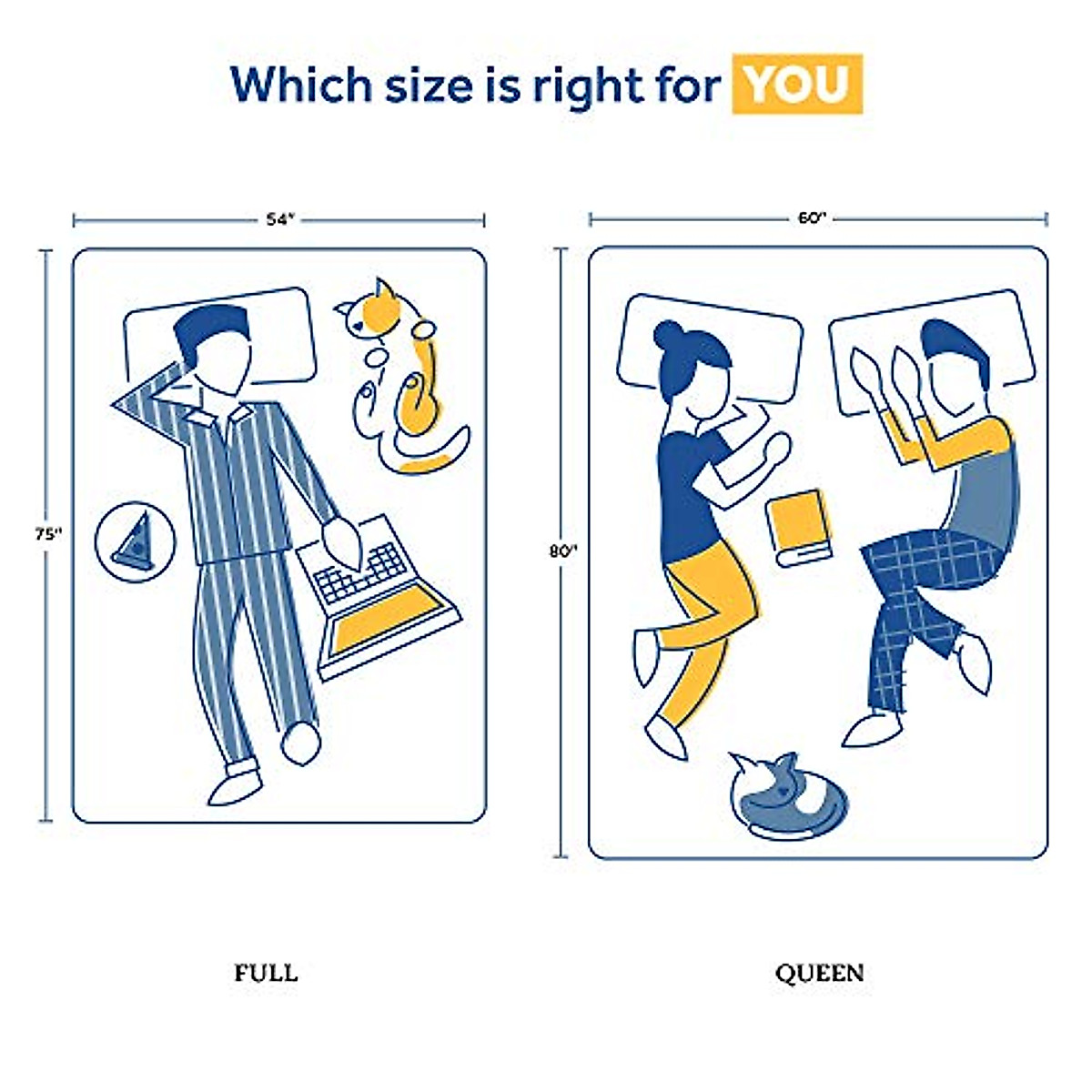 Sealy - Memory Foam Bed in a Box – 12 Inch, Medium Feel, Full Size, CopperChill Technology, CertiPur-US Certified