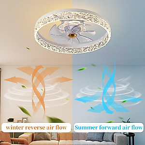 Fszdorj 2023 Upgraded 20‘’ Smart Ceiling Fan with Light, Low Profile Fan, Flush Mount Ceiling Fan, 6 Speeds, Dimmable LED, App & Remote Control, Quiet DC Motor, For Bedroom, Living Room, F111 White