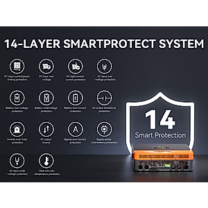 PowMr 10000W Single Split Phase Solar Inverter 48V DC to 100V AC~240V AC, 10KW Off-Grid Pure Sine Wave Hybrid Inverter with 200Amp MPPT Charge Controller, Work with 48V Lead Acid and Lithium Battery