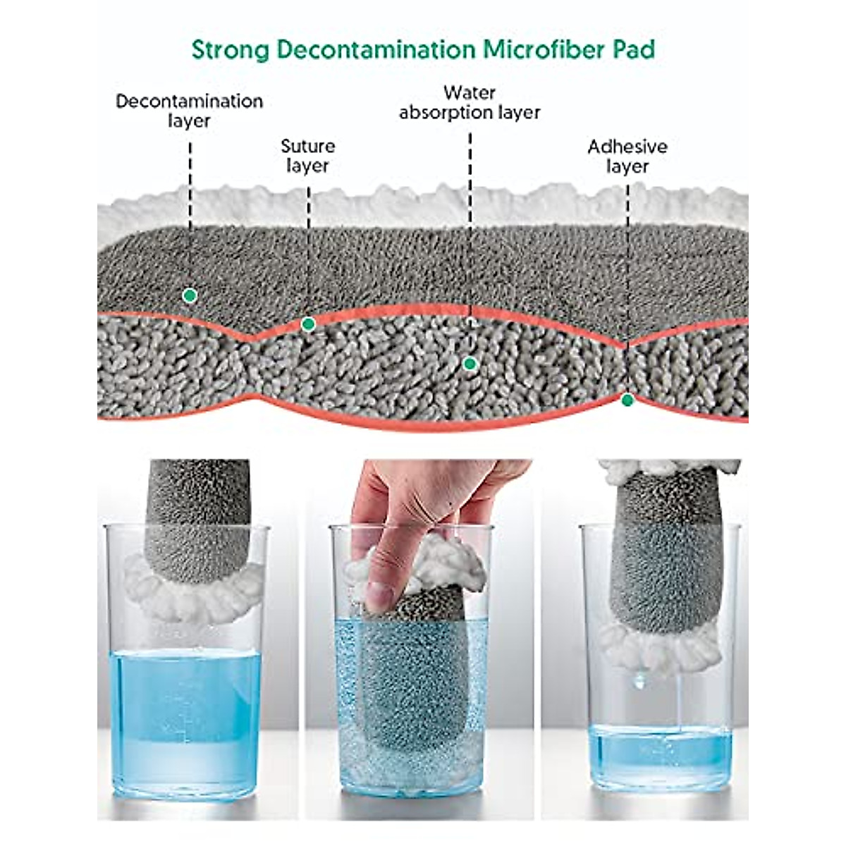 Reusable Mop Pads Compatible with Swiffer PowerMop, Power Mop Refill Pads Microfiber Mop Pads Replacement, 16x6.7Inch Washable Floor Mop Pads Refills Mop Heads for Floor Cleaning, 5 Pack