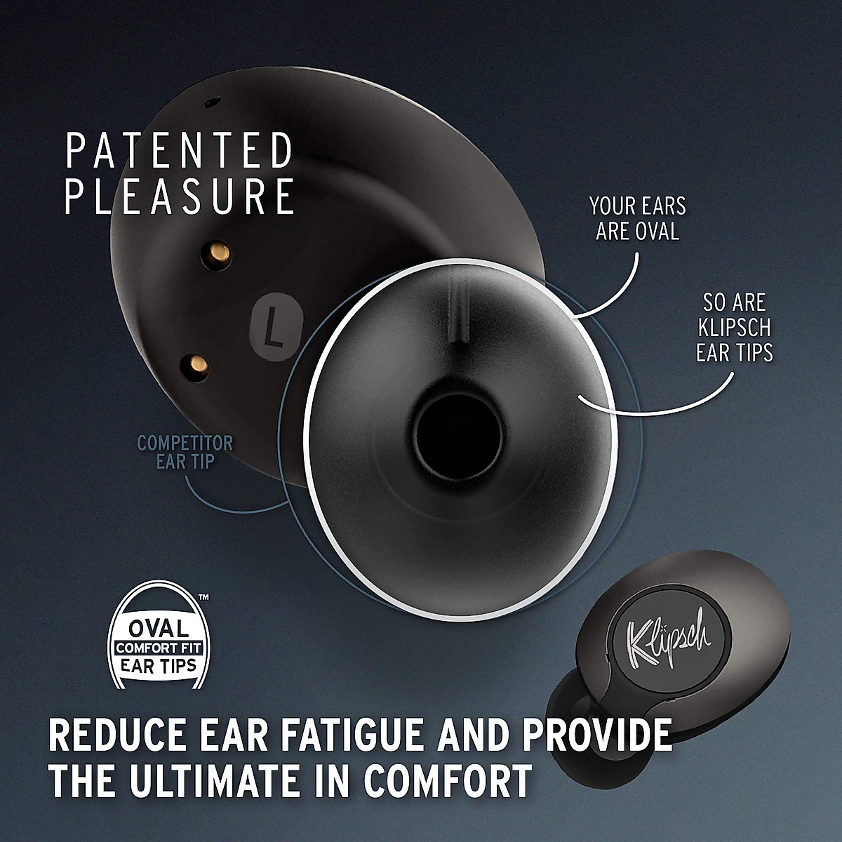 Klipsch T5 II True Wireless Bluetooth 5.0 Earphones in Gunmetal with Transparency Mode, Beamforming Mics, Best Fitting Ear Tips, and 32 Hours of Battery Life in a Slim Charging Case