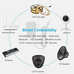 BOLWEO 12V 1A Power Supply Adapter Charger Cord for Kids Ride on Car LED Strip Lights Speaker Router Monitor IP CCTV Camera Alarm Siren Horn Telescope Fan Credit Card Machine AC DC Barrel 5.5x2.1mm