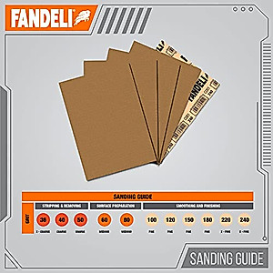 Fandeli | Multi-Purpose Sandpaper | 60 Grit | 25 Sheets of 9'' x 11'' | Metal and Wood Sandpaper | Wall Sandpaper | Hand Sanding | Orbital Sanders