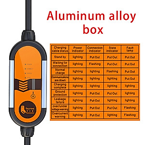 feyree Level 2 EV Charger,110-240V Home Flex Electric Vehicle Charging Stations with 18ft Extension Cord, EV Charger Overheating Protection Level 1-2 EV Charger NEMA 5-15 Adapter