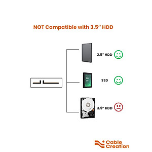 CableCreation SATA to USB 3.0 Cable, USB 3.0 to SATA Adapter, Compatible with 2.5" SATA III HDD&SSD Hard Disk Driver, 0.5FT, Black-External HDD Converter for Data Transfer