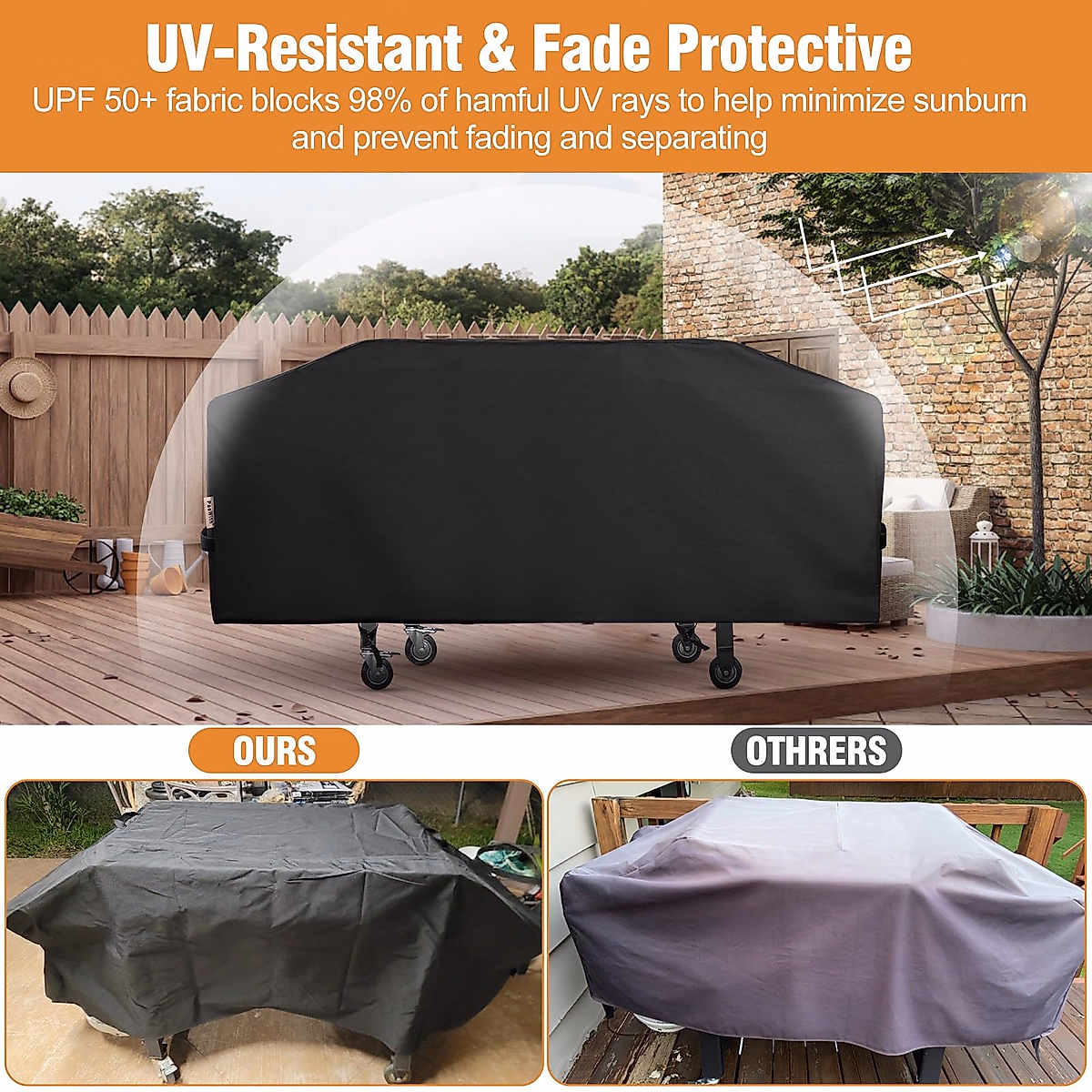 36 inch Griddle Cover for Blackstone,600D Heavy Duty Rip-Proof Material Flat Top Grill Cover,Waterproof UV and Fade Resistant Grill Cover with Straps for Camp Chef and More 4-Burner Griddle