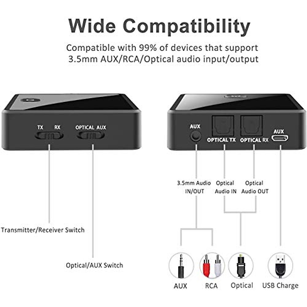 Isobel Bluetooth 5.0 Transmitter Receiver (Optical, 3.5mm AUX, RCA), Low Latency Wireless Audio Adapter Rechargeable Bluetooth AUX Adapter for TV PC Car/Home Stereo System Speakers, Dual Link